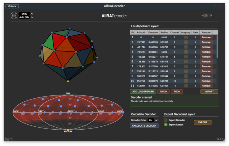 Ambisonics（アンビソニックス）とは？ - MUSIC EcoSystems | BIZ